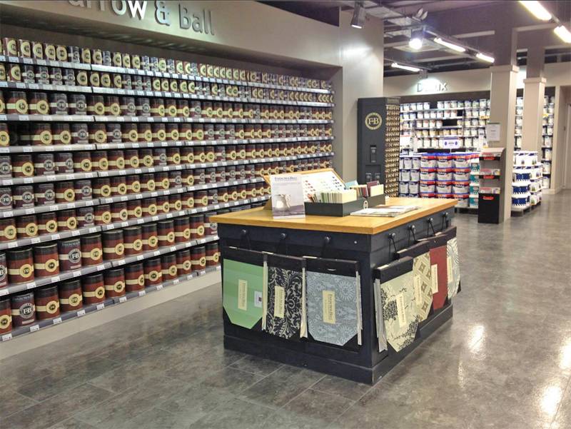 Tiendas de Dublín - pisosblog - pisos.com